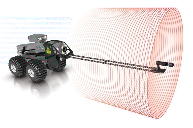 Laser Profiling for Pipe Inspection