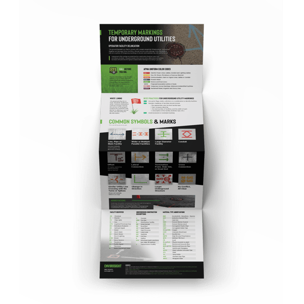 Underground Utility Markings Help You Dig Safely