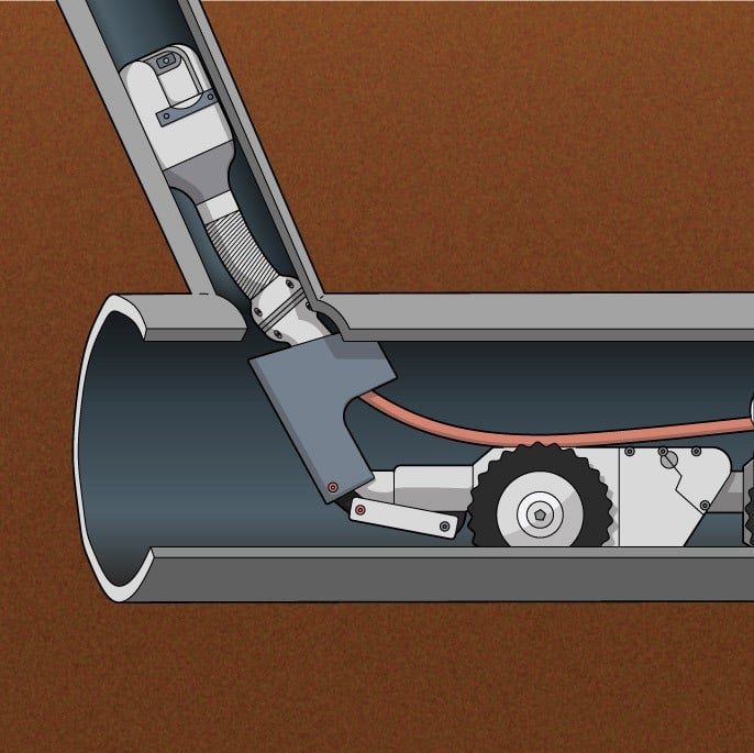 Discovering Lateral Inspection