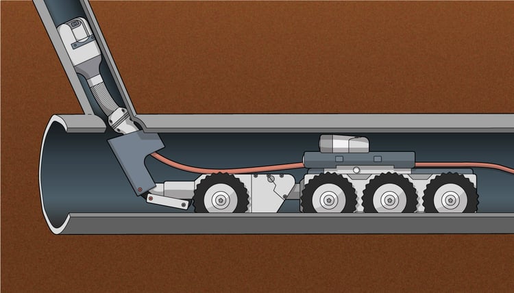 Innovations in Pipe Inspection Technology | Lateral Launch