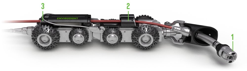 The New Standard for Lateral Launch
