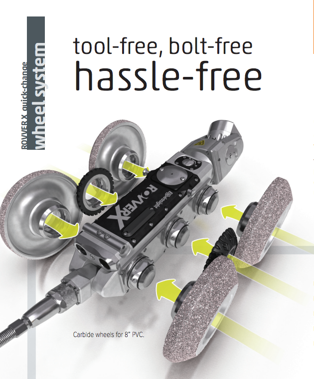 New Quick-Change Wheels for ROVVER X Attach, Detach without Tools